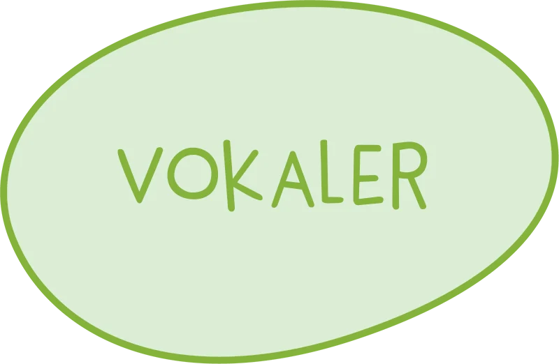 Vokaler – ordet som betyder sång
